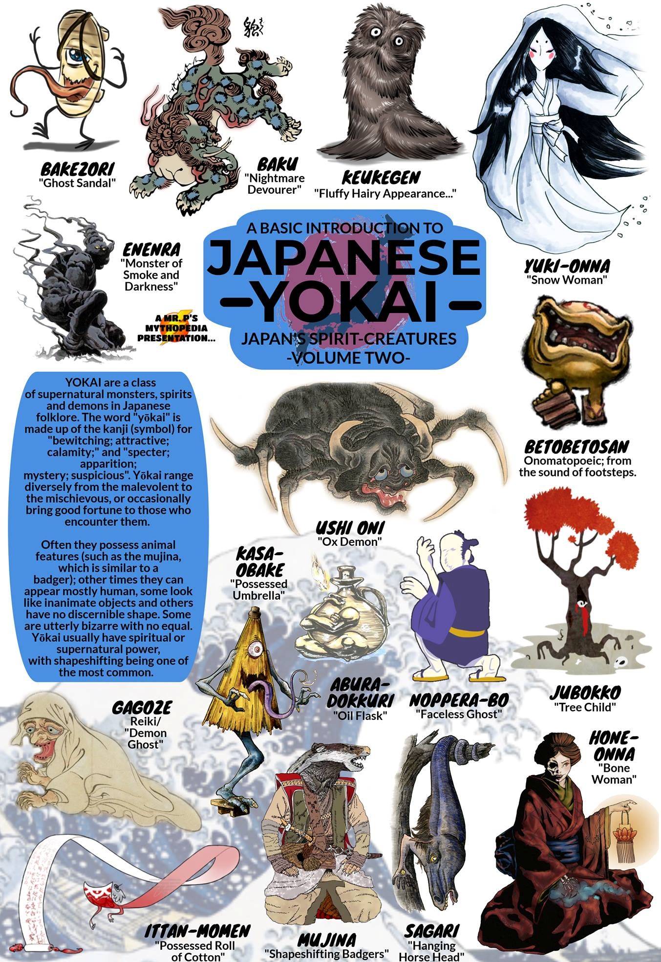 File:Japanese yokai.jpg - Monstropedia